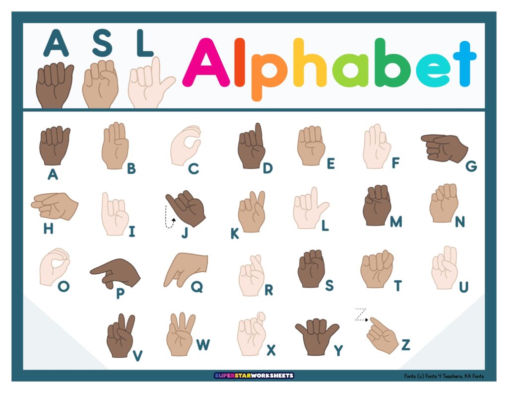 Asl Alphabet Printable Free - Template Free Printable