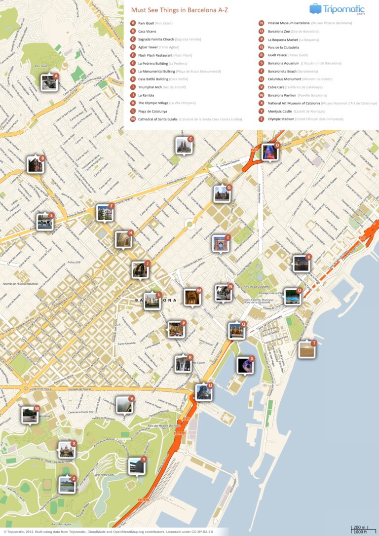 Printable Map Barcelona - Template Free Printable