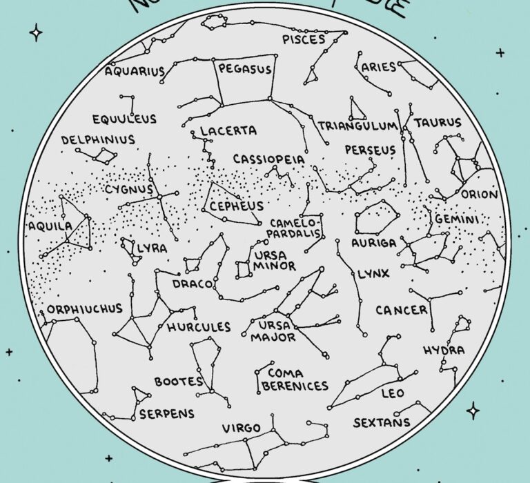 Printable Constellation Map - Template Free Printable