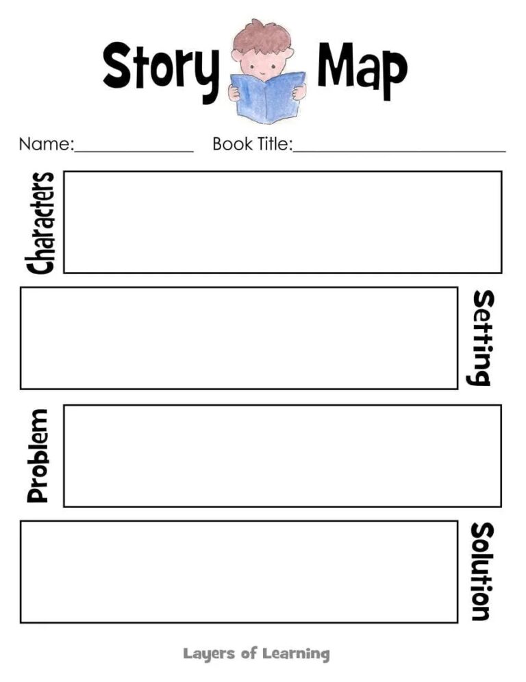 Printable Story Map - Template Free Printable