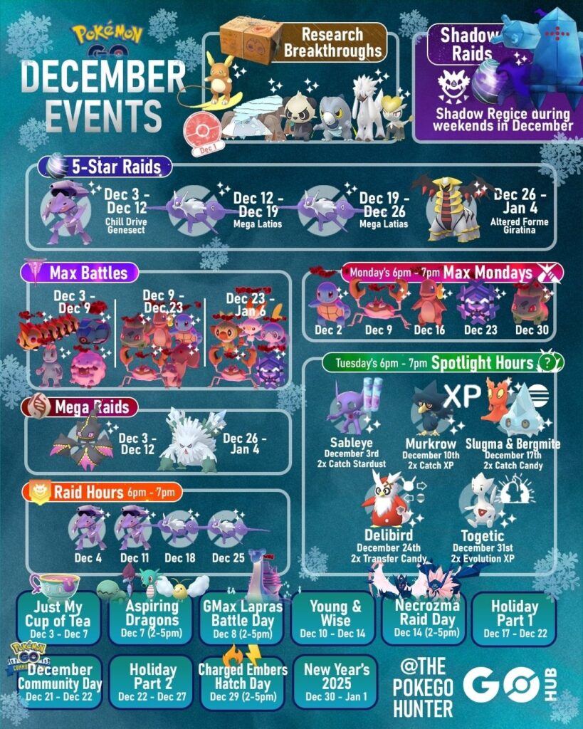 Pokemon Go Raid Calendar December 2025 - Template Free Printable