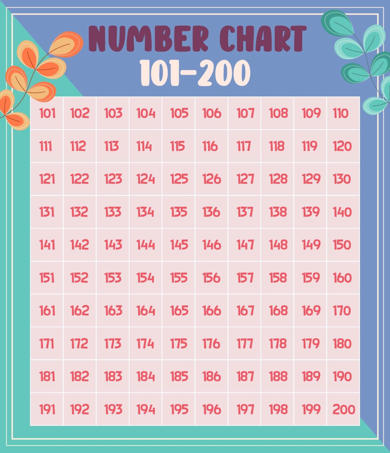 101 200 Chart Printable - Template Free Printable
