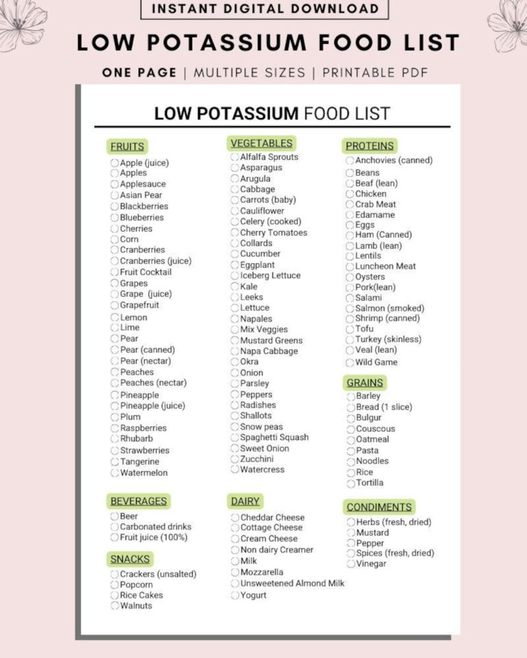 Printable Low Potassium Foods Chart - Template Free Printable