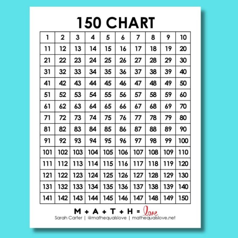 150 Chart Printable Free - Template Free Printable