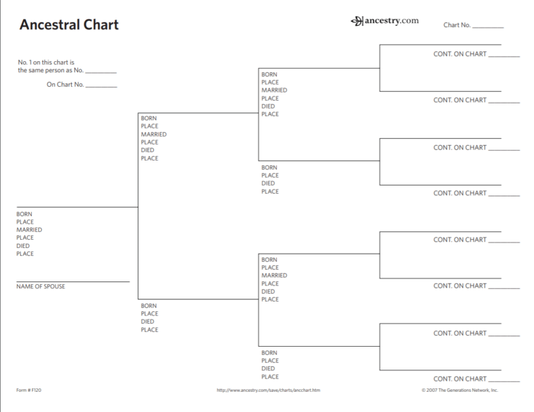 Printable Ancestry Chart - Template Free Printable