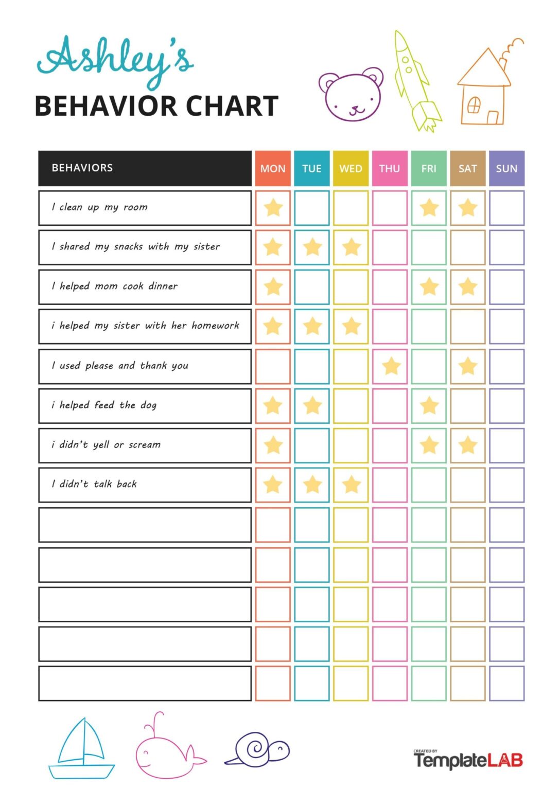 Free Printable Behavior Modification Charts - Template Free Printable