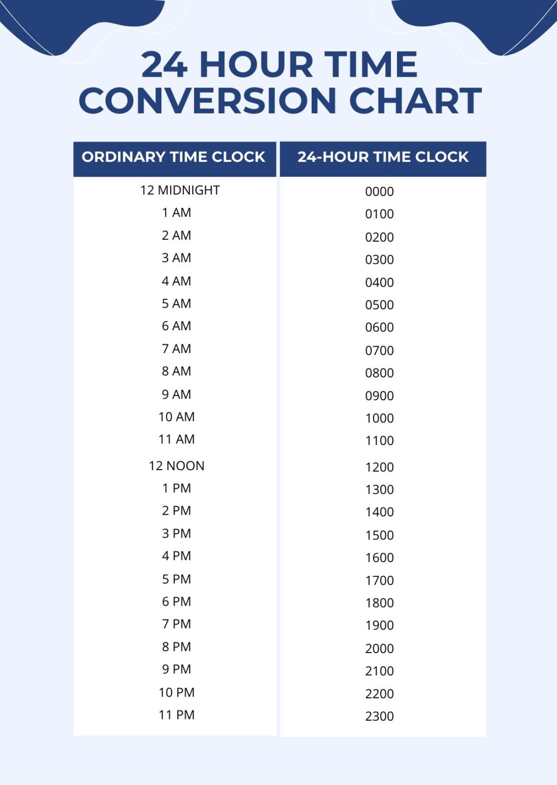 24 Hour Time Chart Printable - Template Free Printable