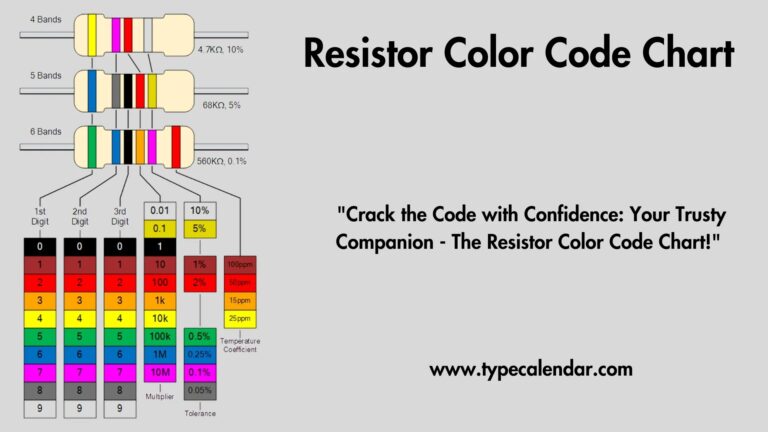 Printable Resistor Color Code Chart - Template Free Printable