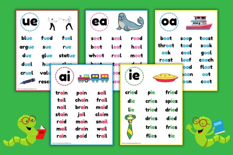 Vowel Teams Printable Chart - Template Free Printable