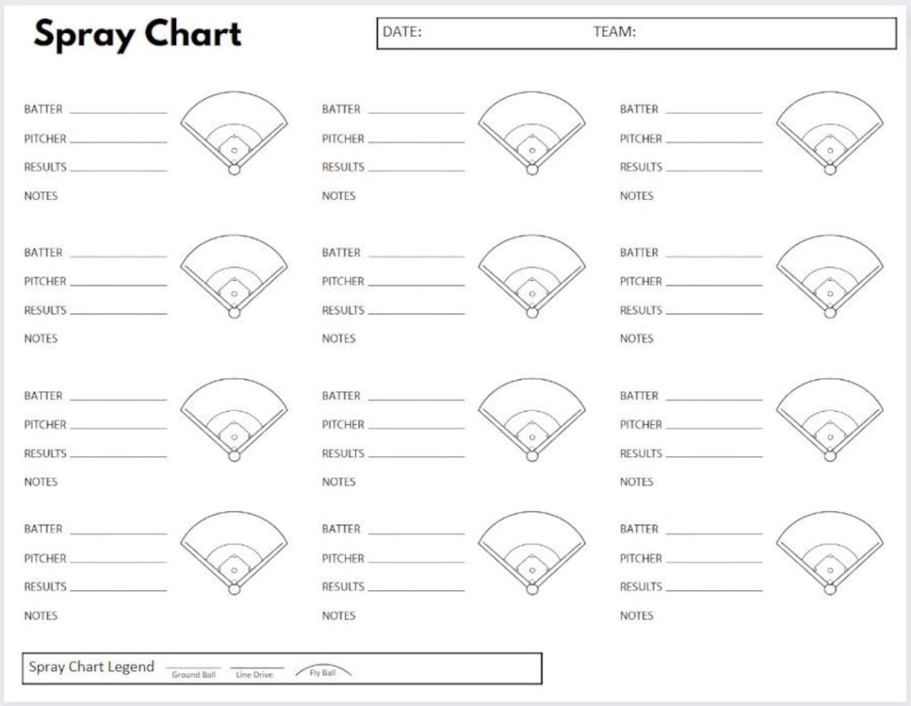 Printable Spray Chart Baseball - Template Free Printable