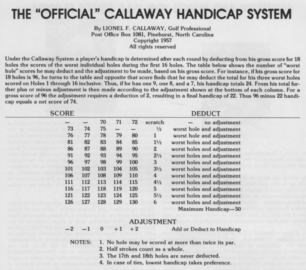 Printable Callaway Scoring Chart - Template Free Printable