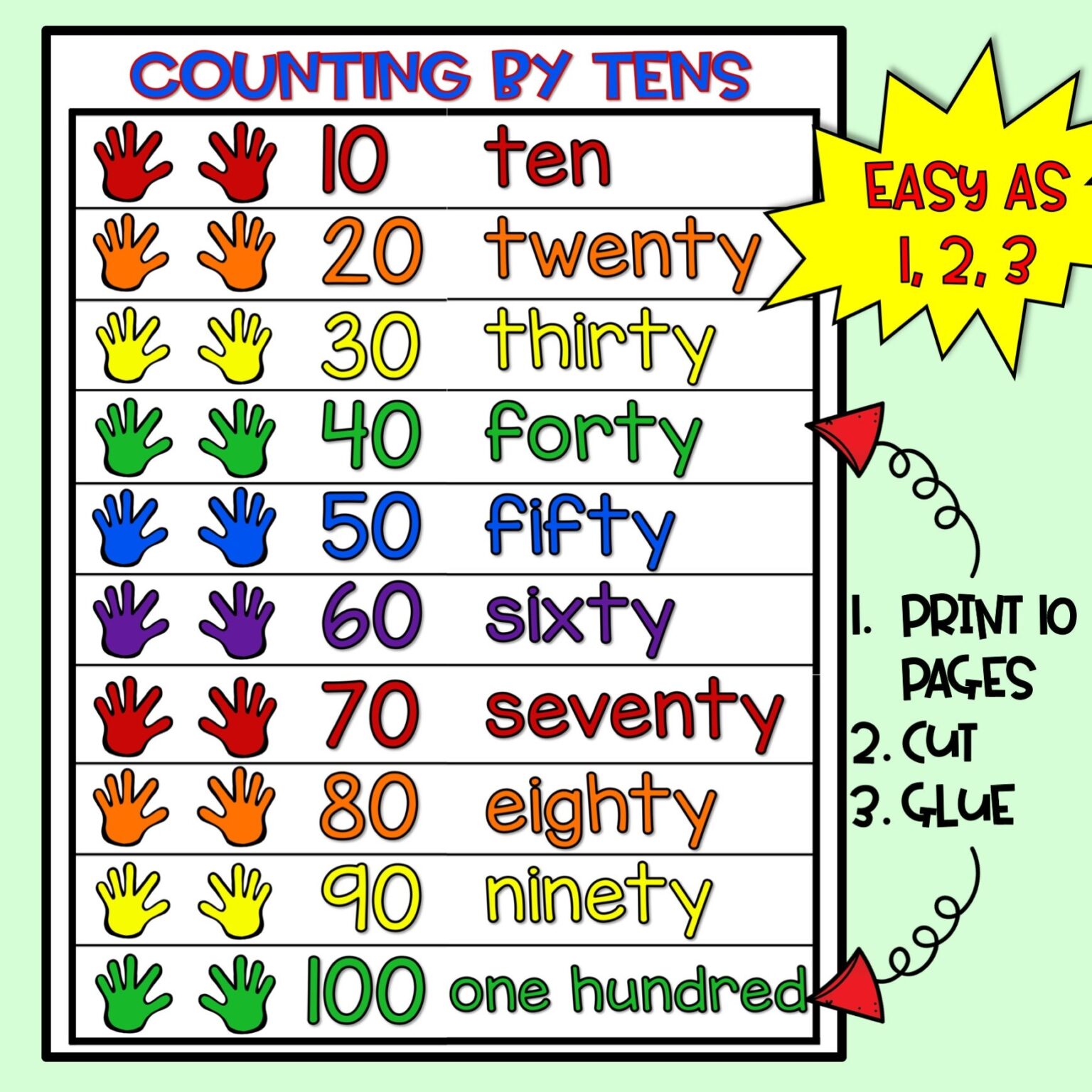 10’s Chart Printable - Template Free Printable
