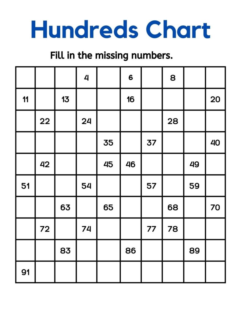 Hundreds Chart Printable Missing Numbers - Template Free Printable