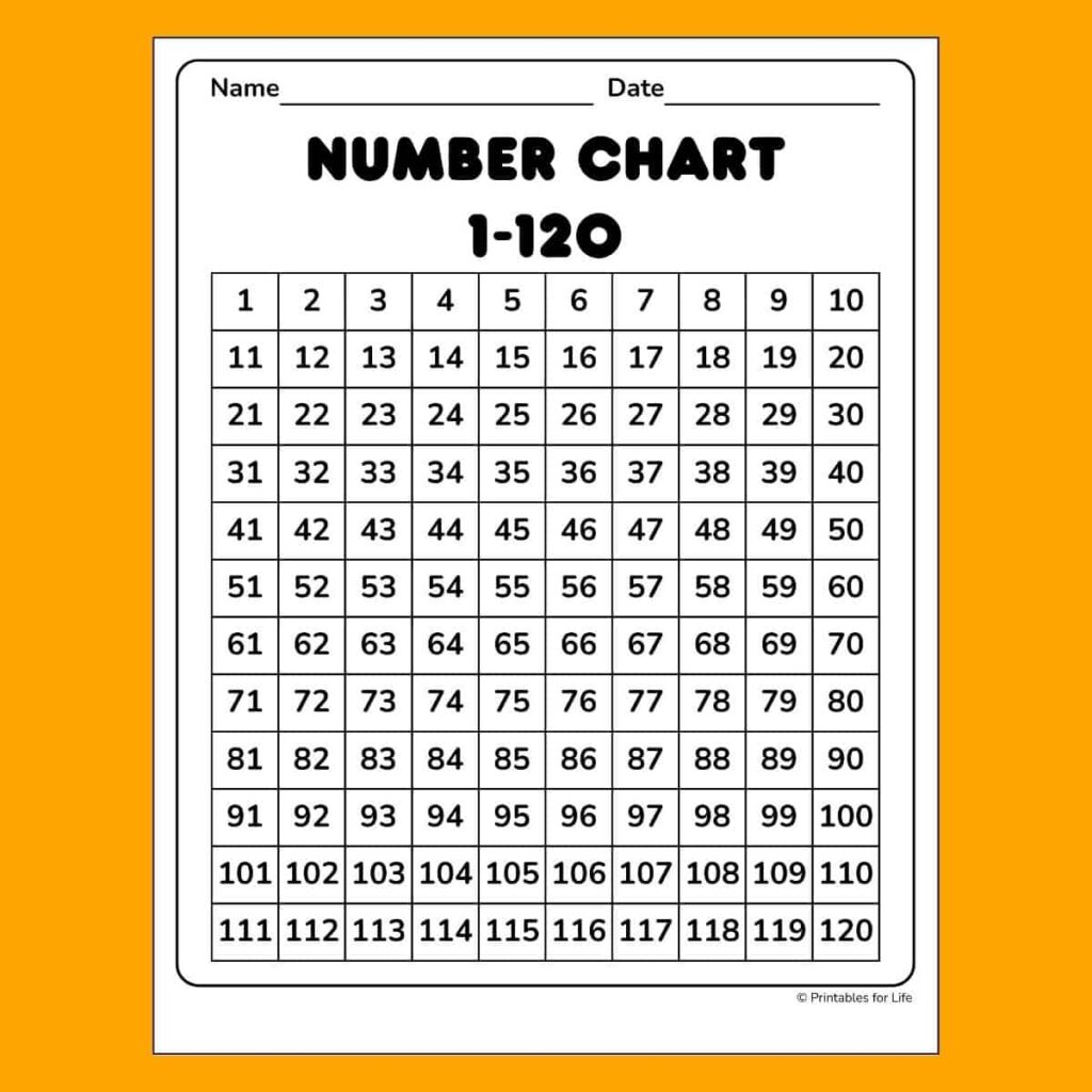 Toddler Emotions Chart PrintableNumbers 1-120 Chart Printable ...