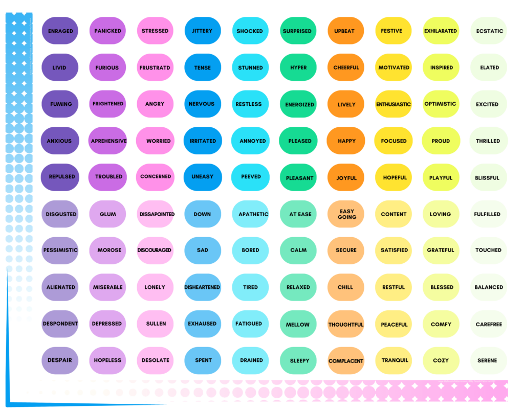 Printable Mood Chart For Adults - Template Free Printable