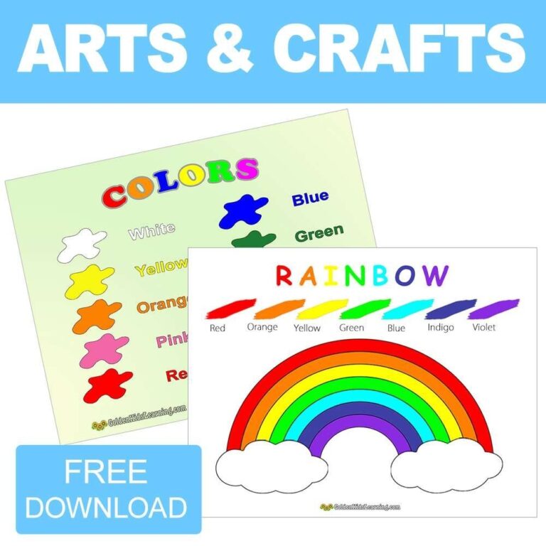 Free Printable Learning Charts - Template Free Printable