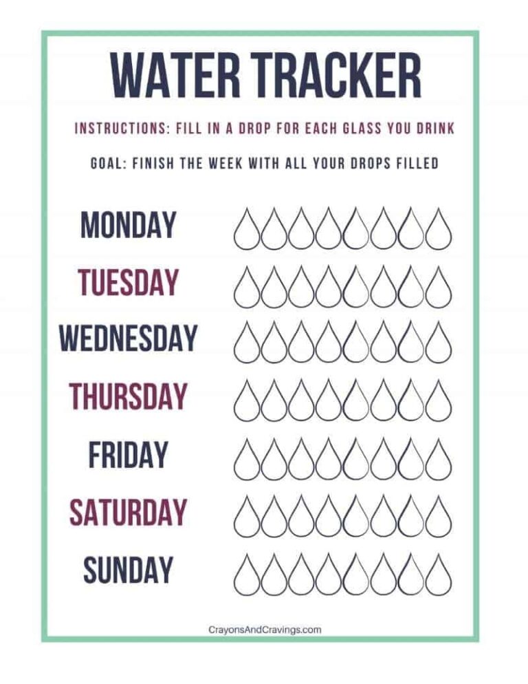 Water Challenge Chart Printable - Template Free Printable