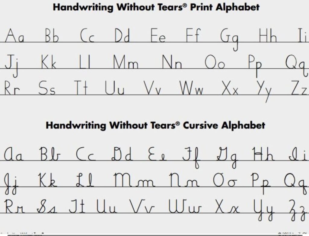 Handwritting Without Tears Printable Chart - Template Free Printable