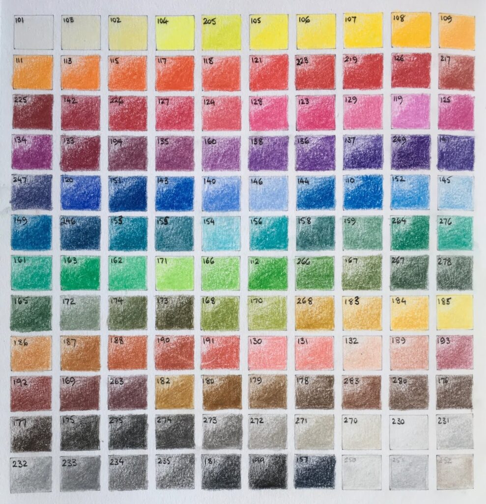 Printable Faber Castell Polychromos Colour Chart - Template Free Printable