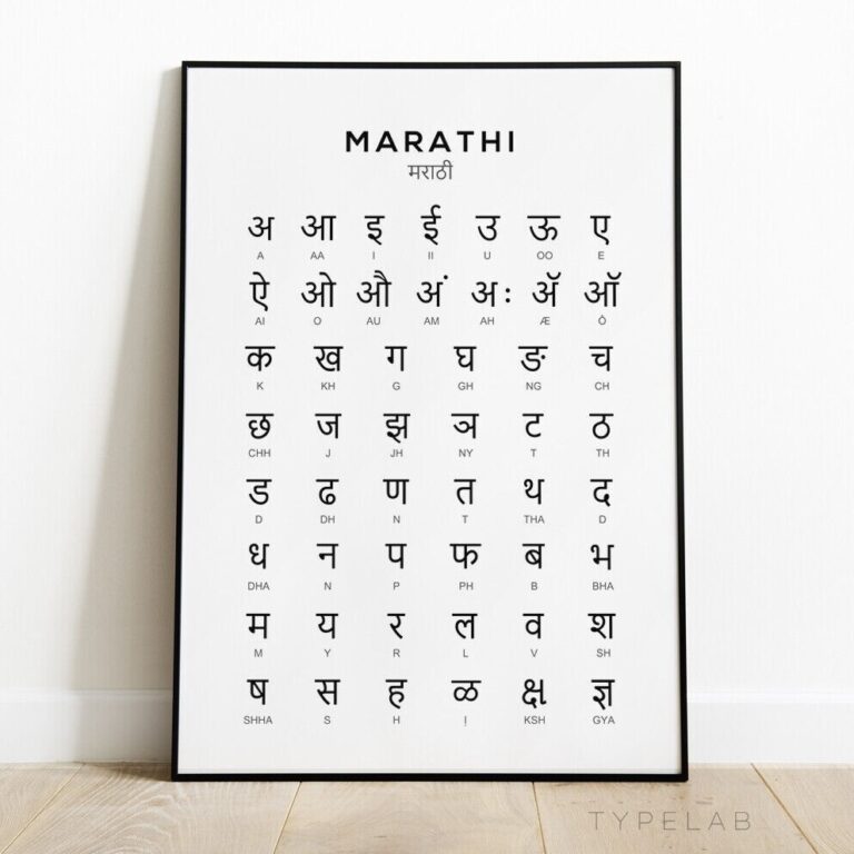 Marathi Alphabet Chart With Pictures Printable - Template Free Printable