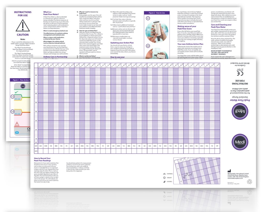 Peak Flow Chart Printable Uk - Template Free Printable
