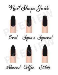 Printable Nail Shape Chart - Template Free Printable