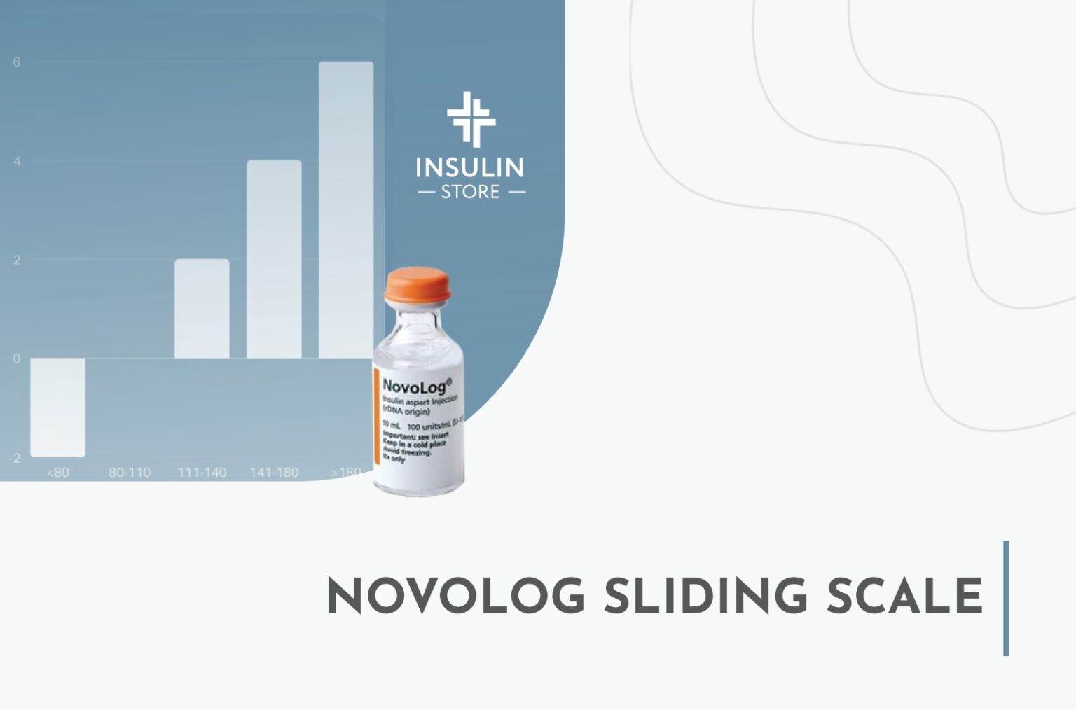 Novolog Sliding Scale Chart Printable - Template Free Printable