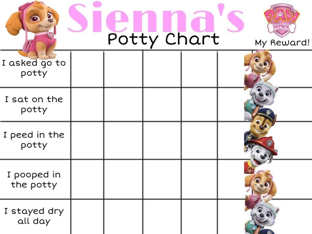 Printable Potty Charts Paw Patrol - Template Free Printable