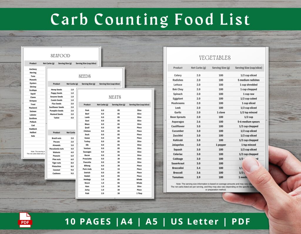 Diabetes Carb Counting Chart Printable - Template Free Printable
