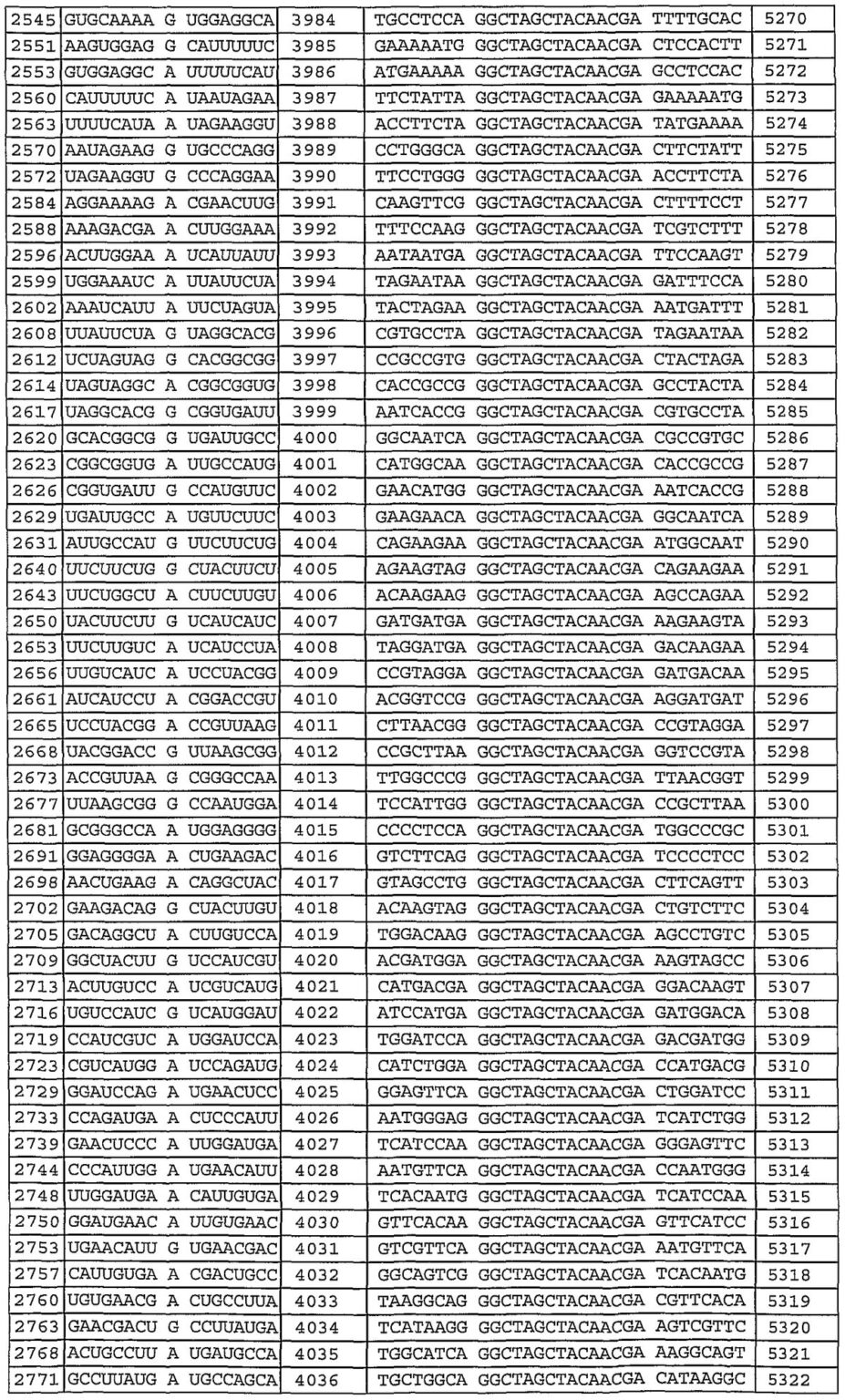 Printable Depo Calendar - Template Free Printable