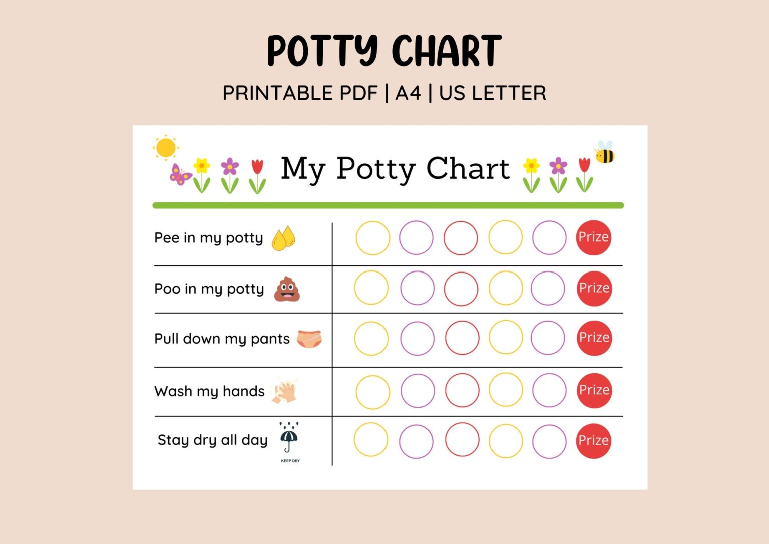 Printable Poop Chart For Kids - Template Free Printable