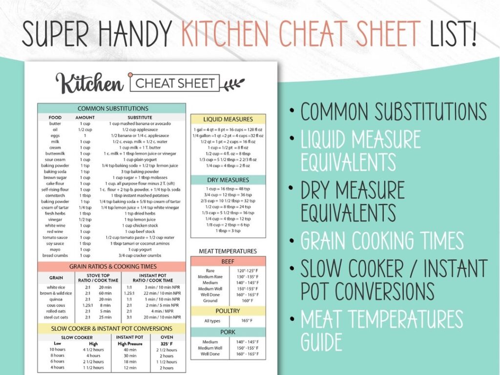 Kitchen Cheat Sheet Printable Pdf - Template Free Printable