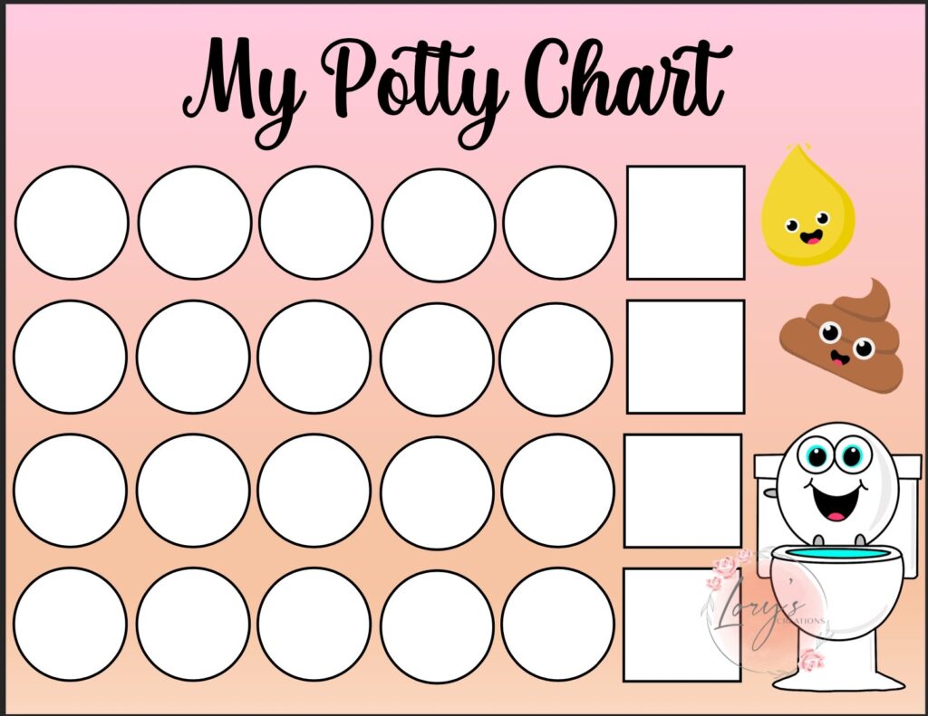 Potty Chart Printable Poop - Template Free Printable