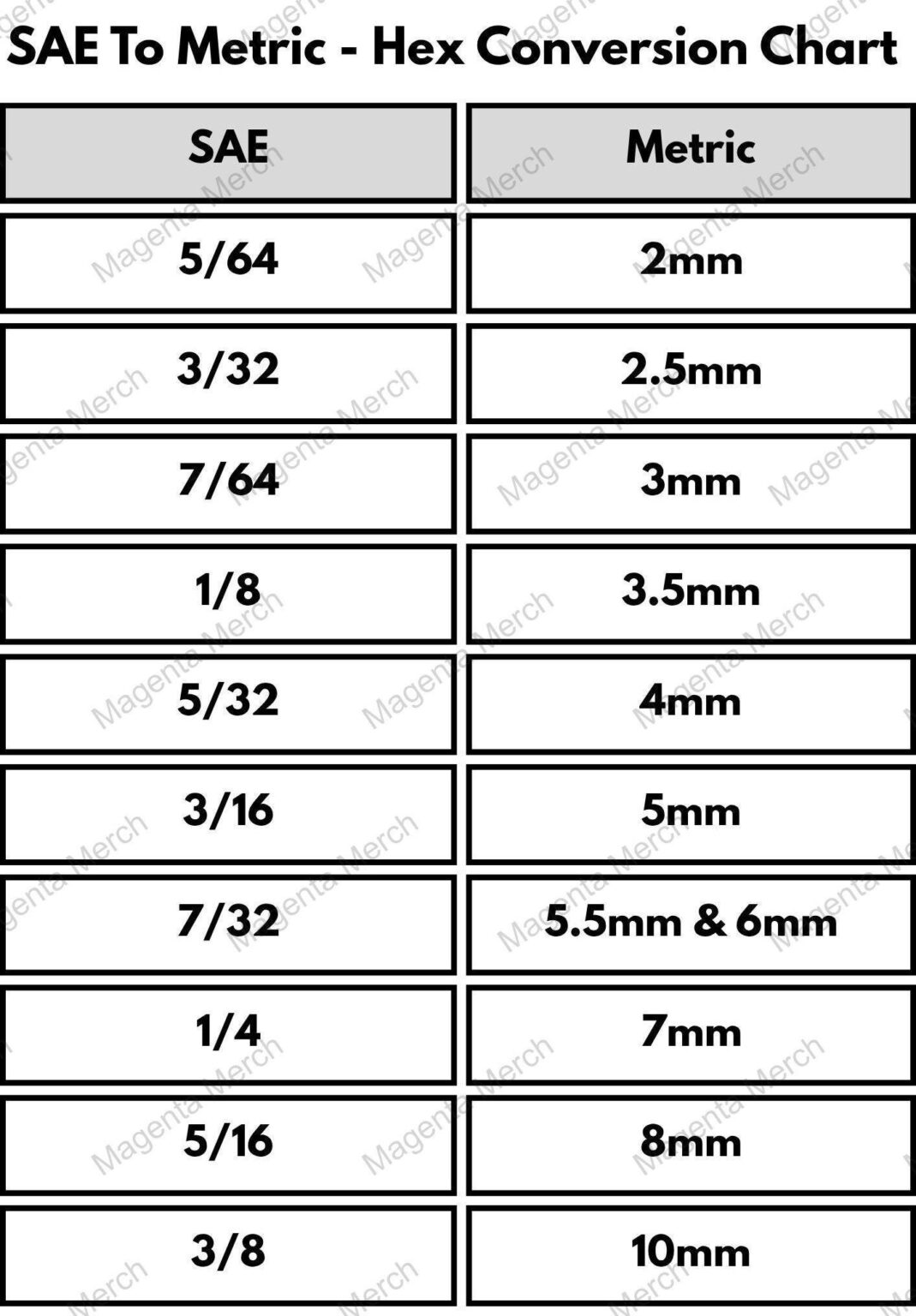 Hexadecimal Conversion Chart Printable - Template Free Printable