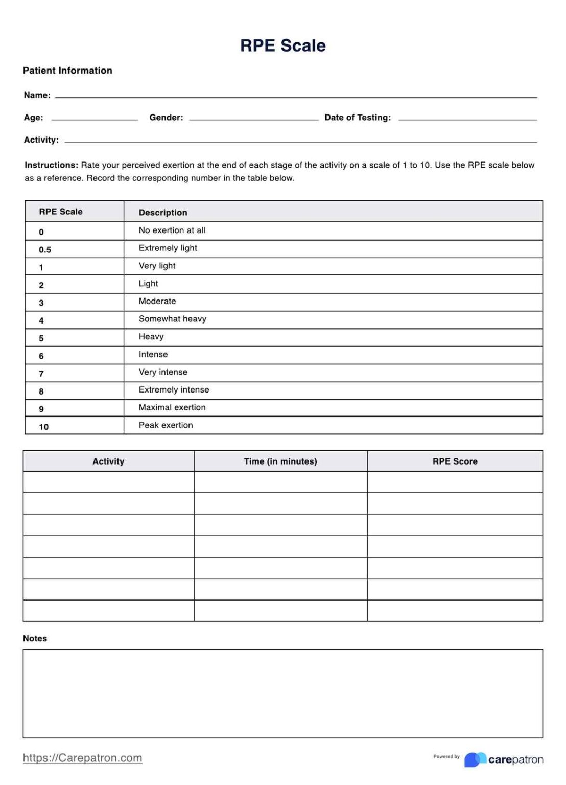 Rpe Chart Printable - Template Free Printable