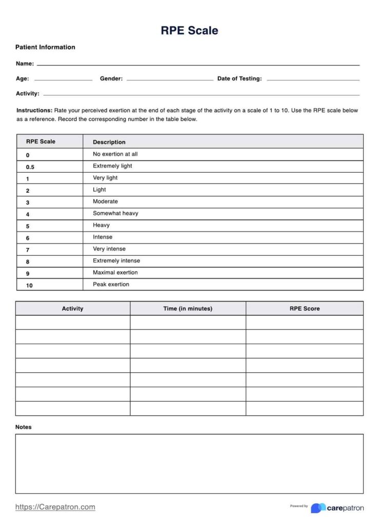 Rpe Chart Printable - Template Free Printable