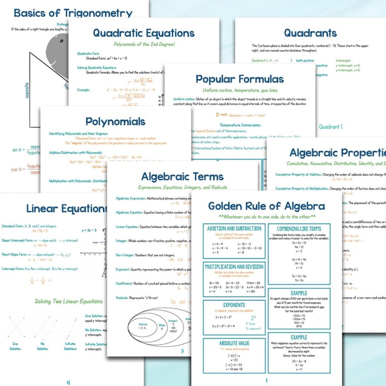 Printable Algebra Rules Cheat Sheet - Template Free Printable