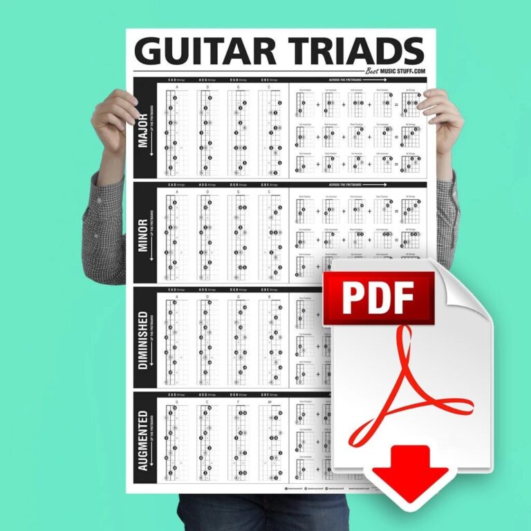 Printable Guitar Triads Chart - Template Free Printable