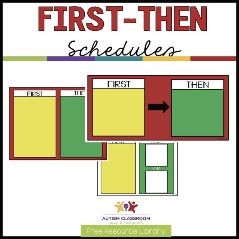 Free Printable First Then Chart Printable - Template Free Printable