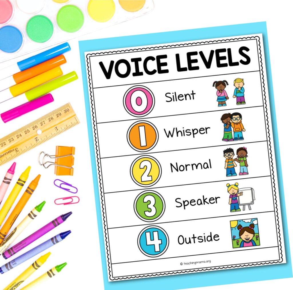 Voice Level Printable Chart - Template Free Printable